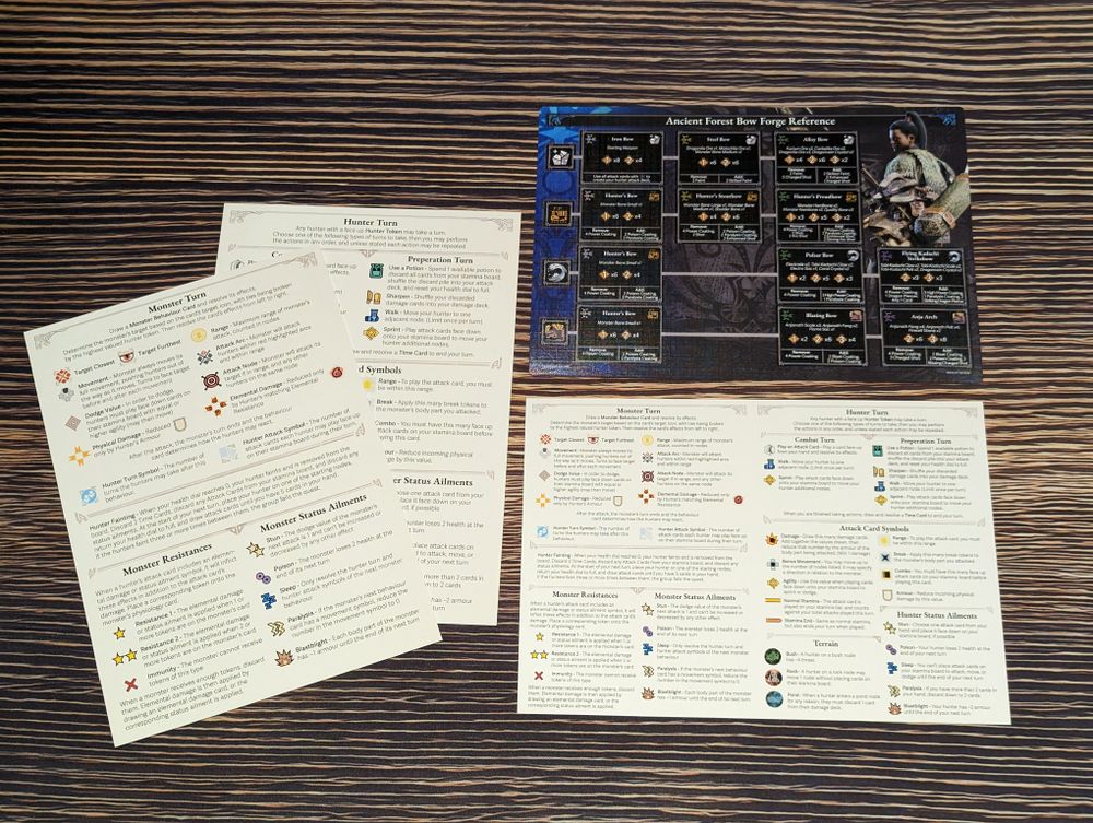 Player Aid | Monster Hunter World: The Board Game