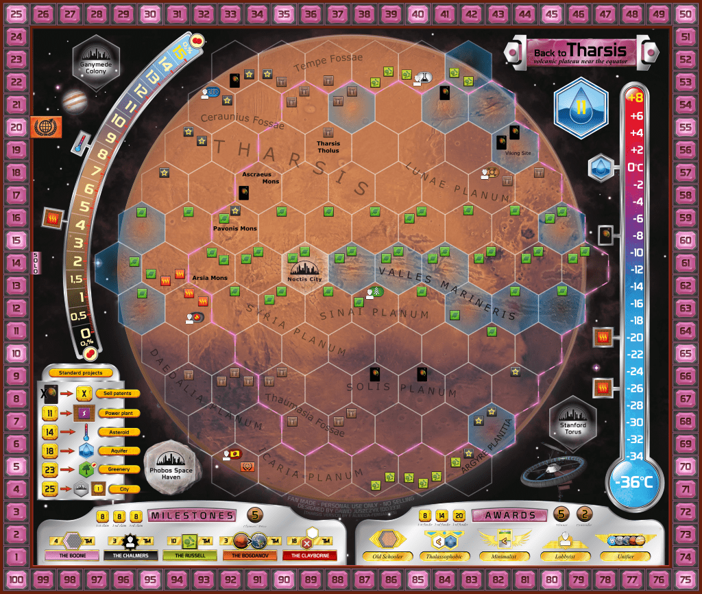 NEW MARS BOARD: 'BACK TO THARSIS': 91 tiles on Mars | Terraforming Mars