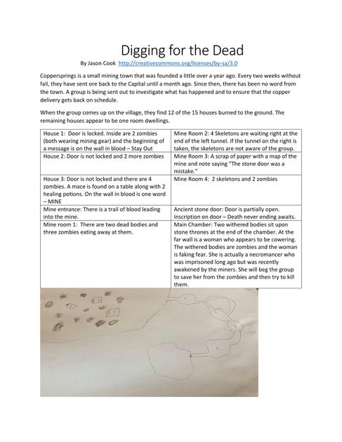 Digging for the Dead | Digging for the Dead