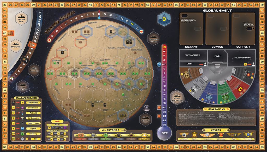 Fan Made Board — Tharsis Region v.1.1 | Terraforming Mars