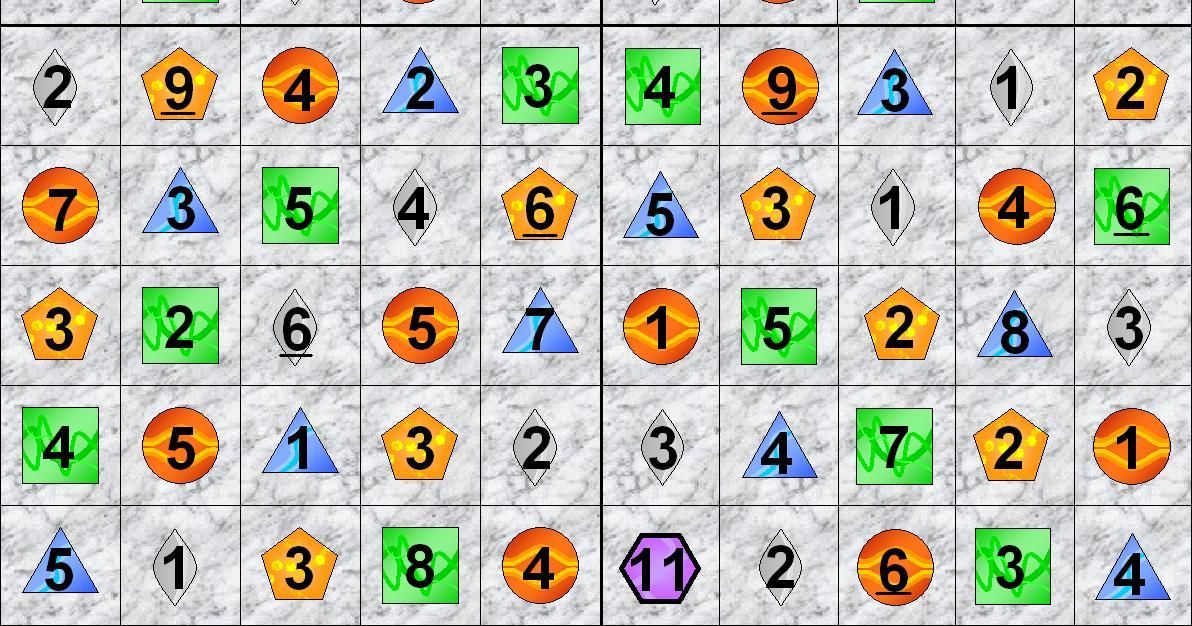 Guacamole | Board Game | BoardGameGeek