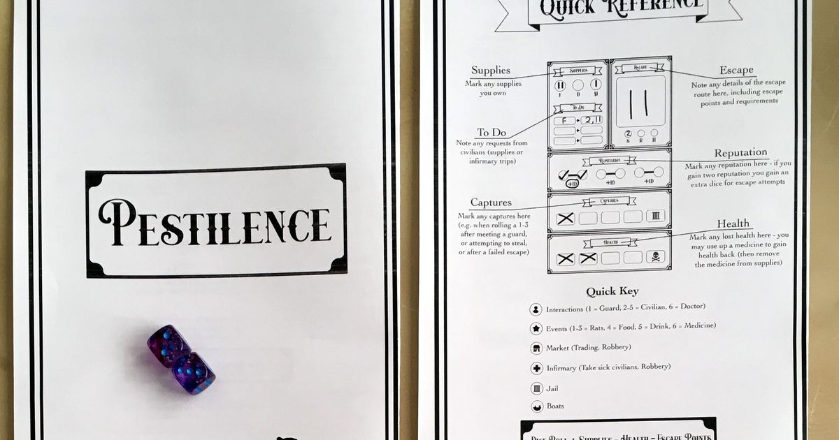 Pestilence | Board Game | BoardGameGeek