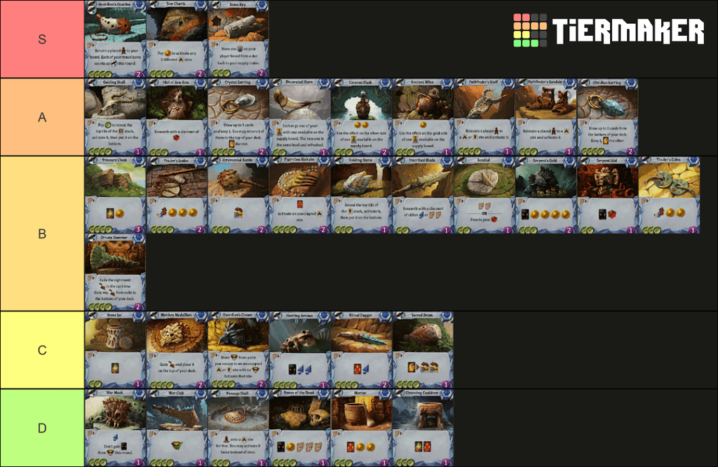 The ultimate guide to Lost Ruins of Arnak for experts (part 1) | Lost ...