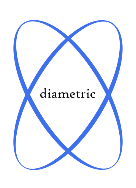 Diametric | Board Game | BoardGameGeek