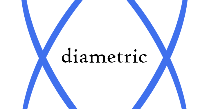 Diametric | Board Game | BoardGameGeek