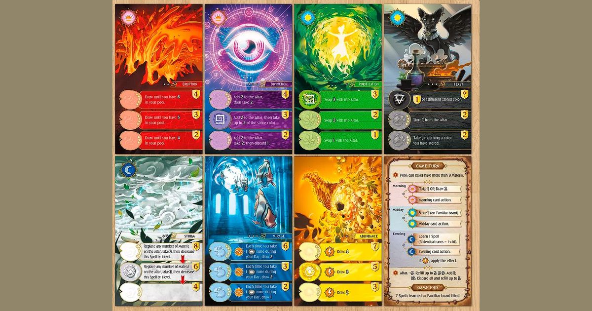 Feeling Challenged - Day 141 | Feeling Challenged | BoardGameGeek