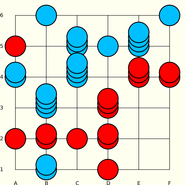Spora | Board Game | BoardGameGeek
