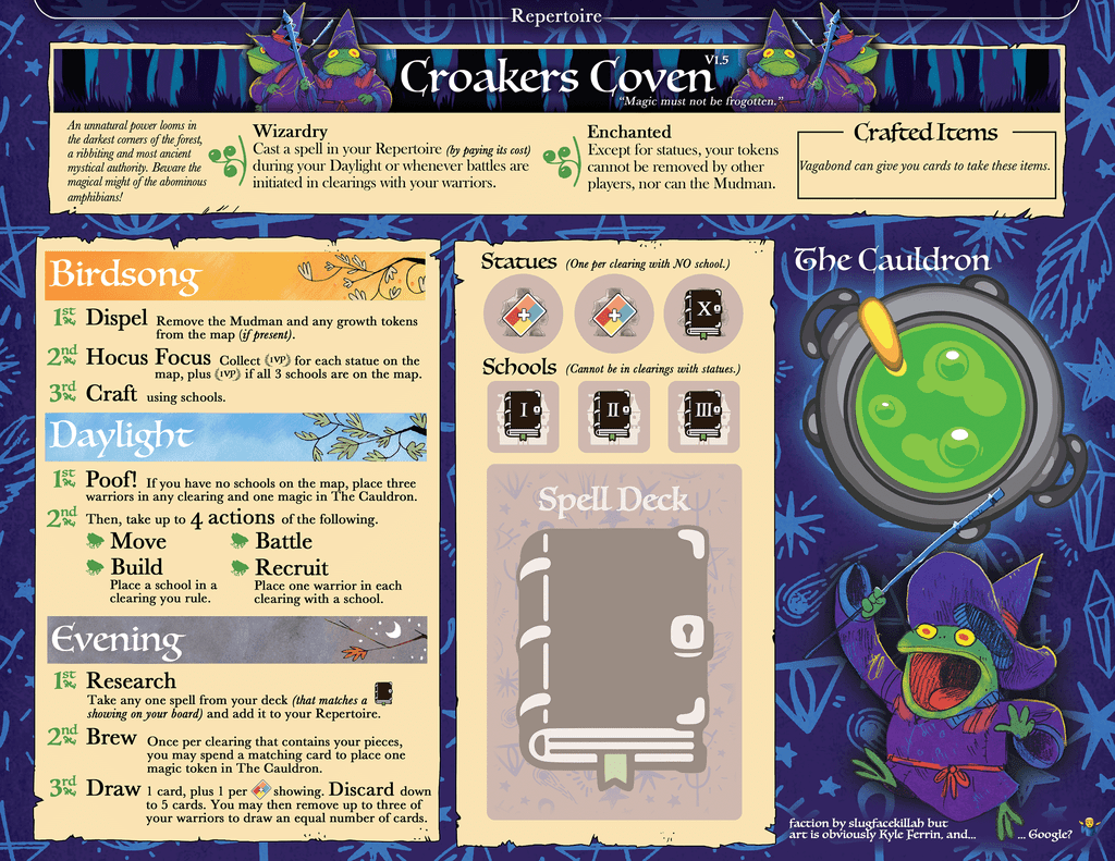 CROAKERS COVEN (ROOT Fan Faction) | Root