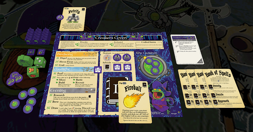 CROAKERS COVEN (ROOT Fan Faction) | Root