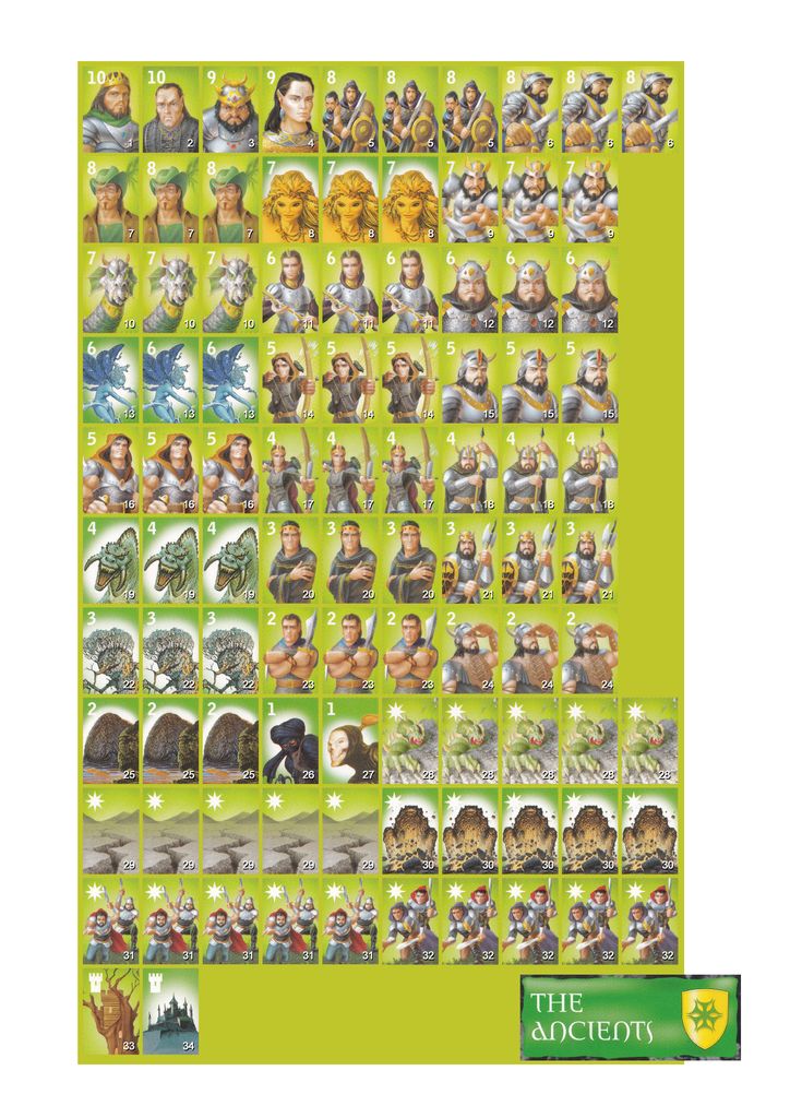 Sticker sheet project | Stratego Legends