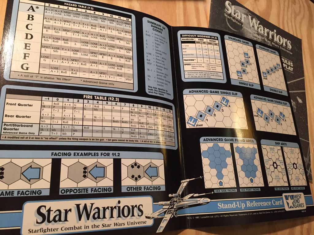 The Great Star Wars Board Game Retrospective