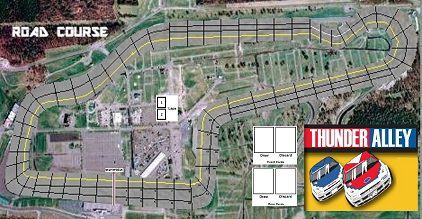 Road Course | Thunder Alley | BoardGameGeek