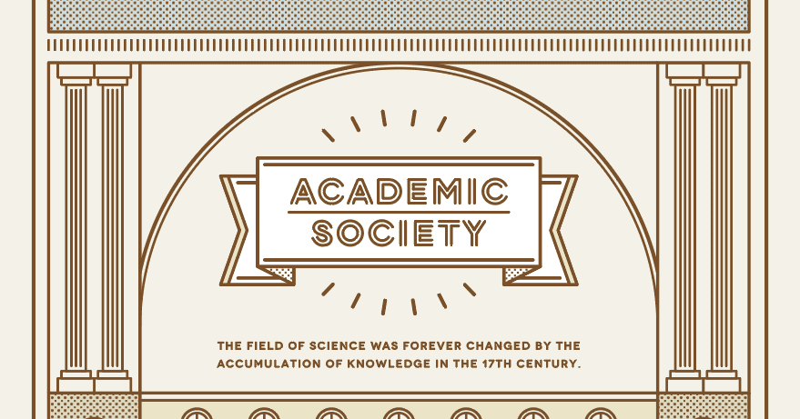 Academic Society | Board Game | BoardGameGeek