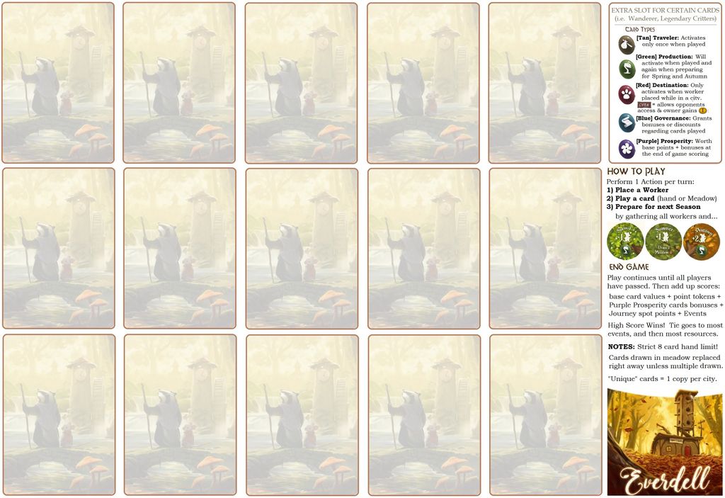 Player City Playmat with rules summary | Everdell