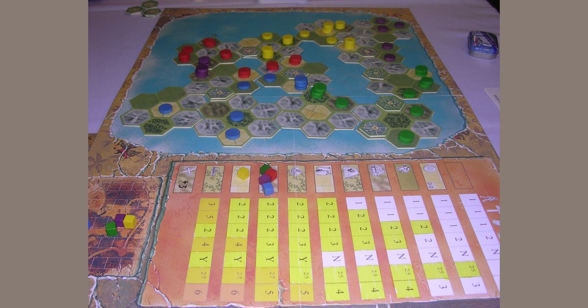 Games with Tech Trees