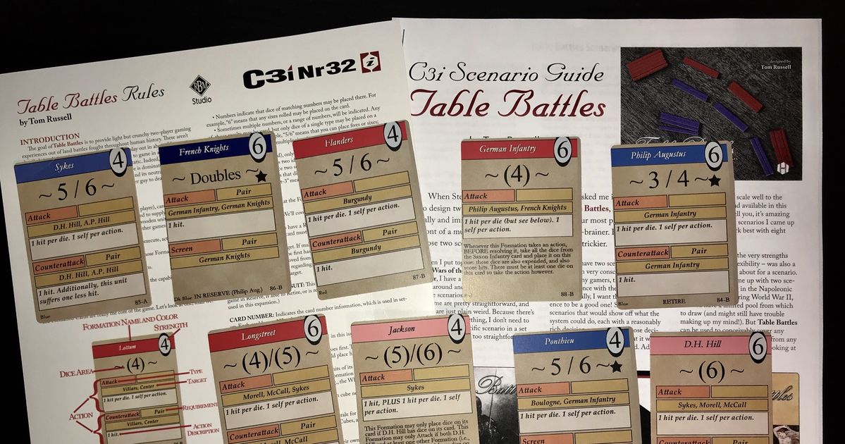 Table Battles: C3i #32 Scenarios | Board Game | BoardGameGeek