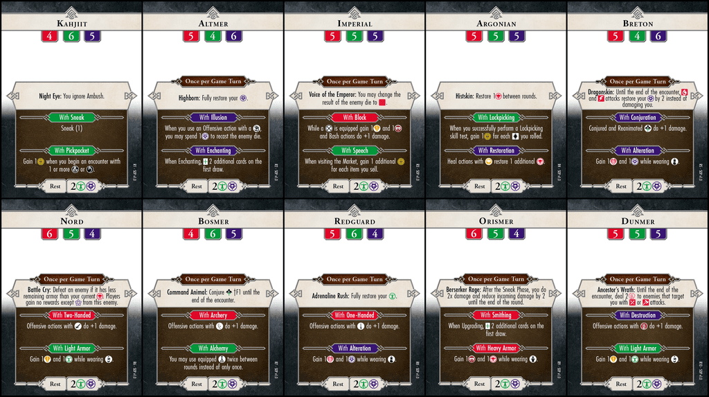 skyrim ghostblade bug