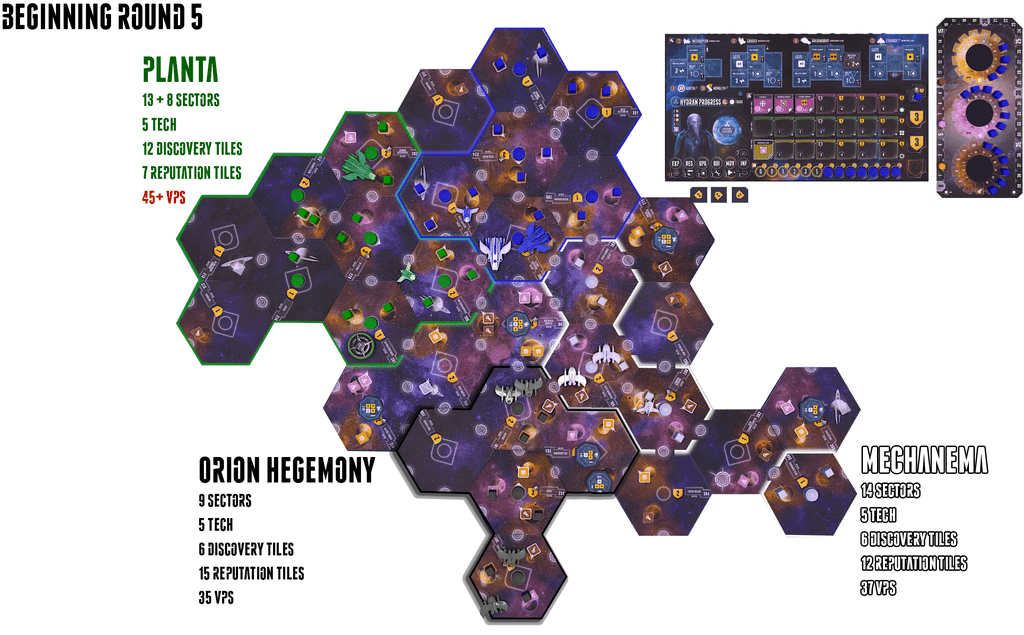 Hydran Progress - A guide for new players | Eclipse: Second Dawn for ...