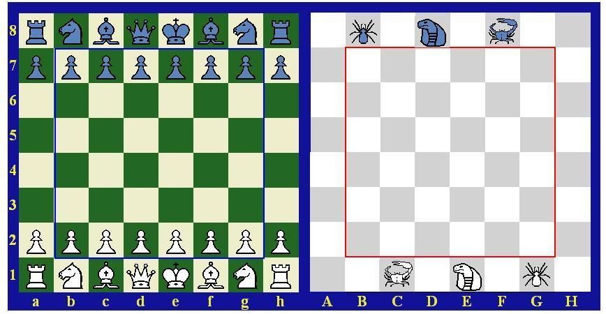 Dimension X | Board Game | BoardGameGeek