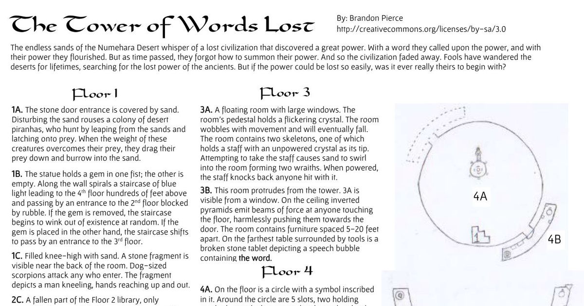The Tower of Words Lost | RPG Item | RPGGeek