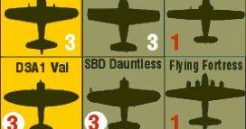 Midway | Board Game | BoardGameGeek