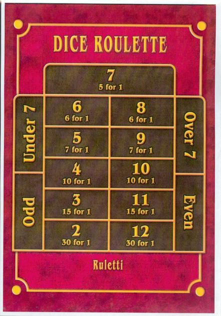 Dice Roulette | Board Game | BoardGameGeek