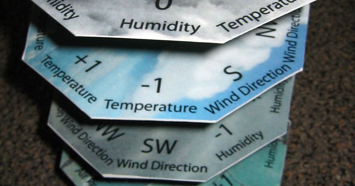 Perfect Storm | Board Game | BoardGameGeek