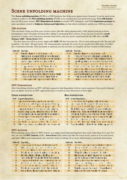 Scene Unfolding Machine | RPG Item | RPGGeek