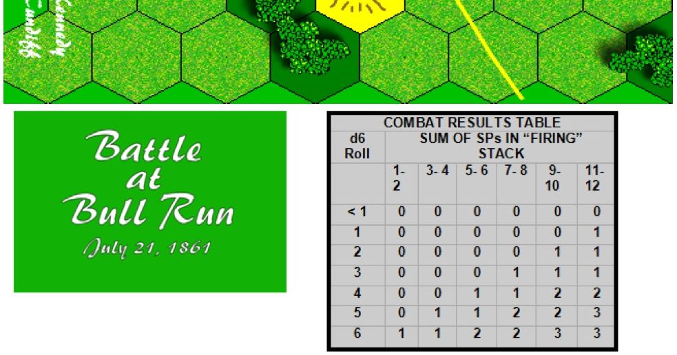 Battle at Bull Run | Board Game | BoardGameGeek
