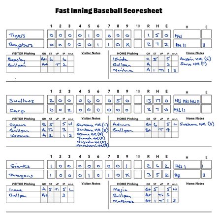 Fast Inning Baseball: NPB 2024 - Week 5 | Trickylight SportsView