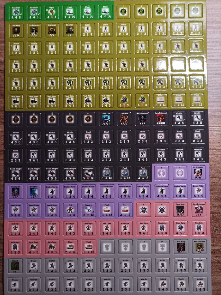 Combat rules recommended for a strategy level hex and counter game with ...