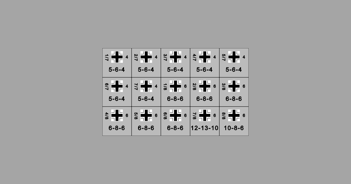 Simple tool for creating counters and cards | The Grog Shed