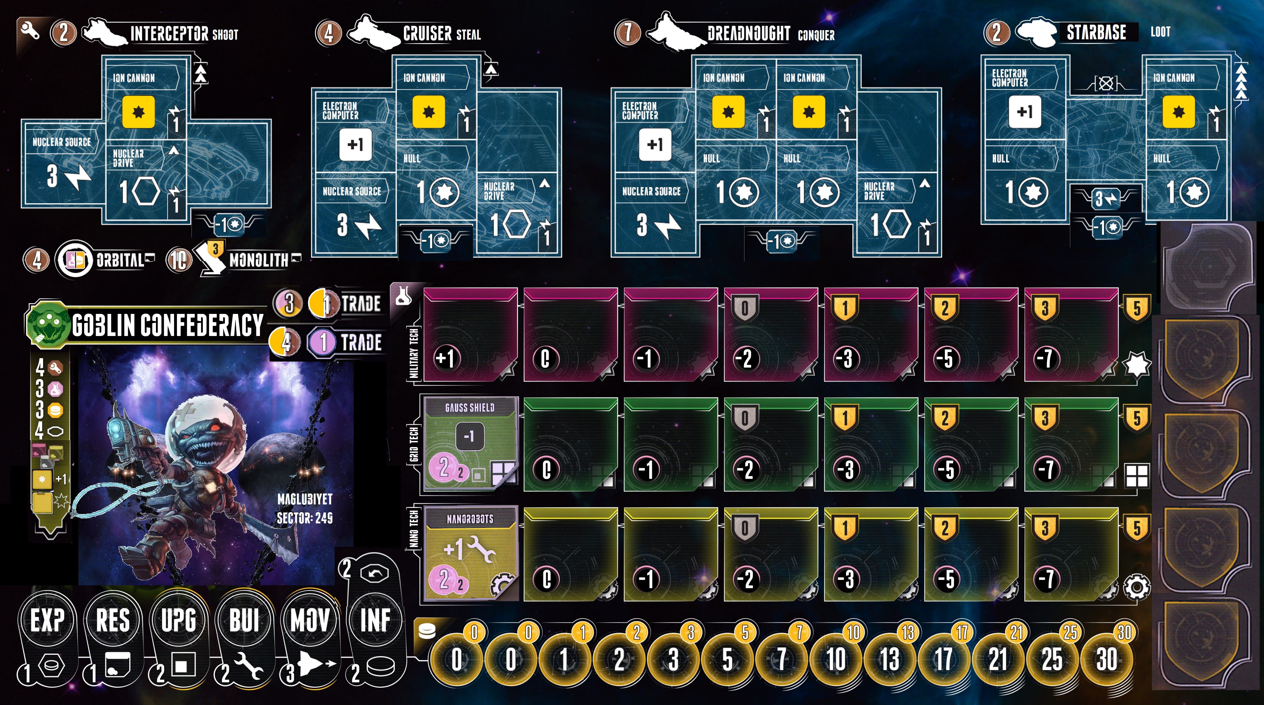 New Faction - Goblin Confederacy | Eclipse: Second Dawn for the Galaxy