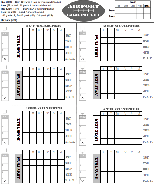 Airport Football | Board Game | BoardGameGeek