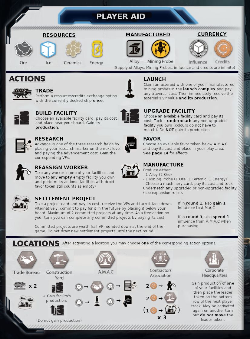 PLAYER AID - v.1.0 | Ceres