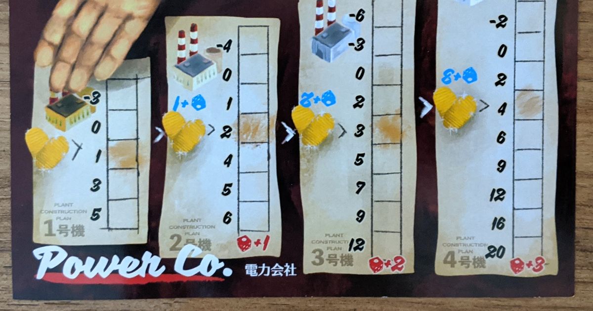 電力会社対助役 (Power Co. vs Mayor) | Board Game | BoardGameGeek