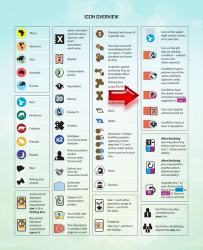 The Animal card | Ark Nova