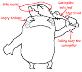 Create your own Kodama! | Kodama: The Tree Spirits | BoardGameGeek