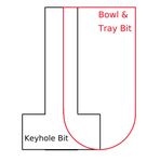 Game Table Design Series: Game Table Features - Rail System ...