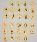 Number chips lost | Catan | BoardGameGeek