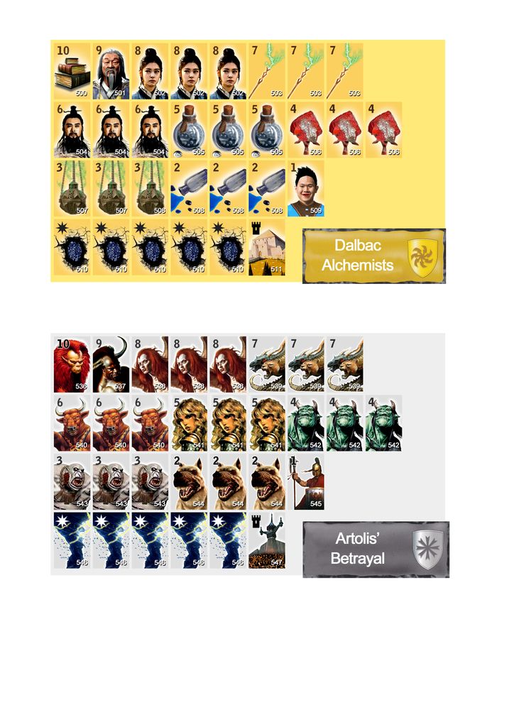Sticker sheet project | Stratego Legends