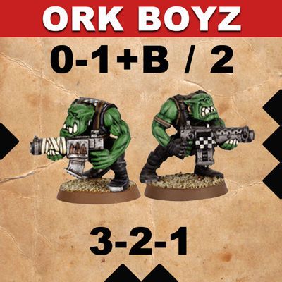 ORKS | DIY projects, re-themes, miniatures etc. | BoardGameGeek
