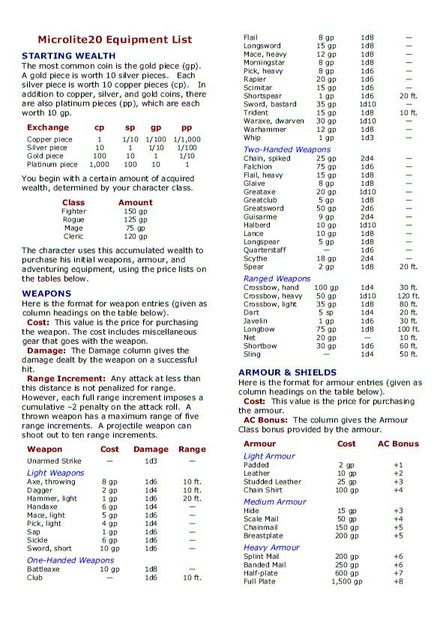 Microlite20: Equipment List | RPG Item | RPGGeek