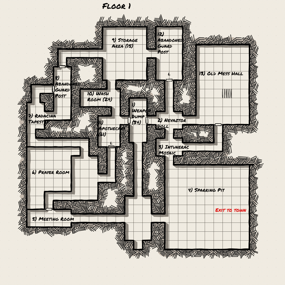 Finished our first Floor 1 | 2D6 Dungeon: A Dungeon Crawler
