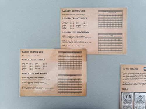 (Enhanced) Advanced heroquest character sheet + class abilities (update ...