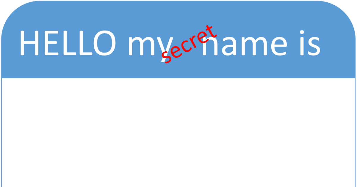 Deduction Name Game | Board Game | BoardGameGeek