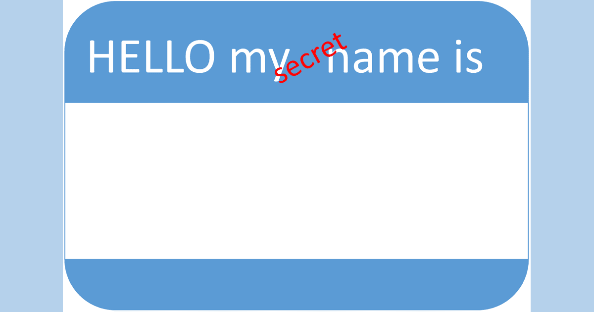 Deduction Name Game Rules | Deduction Name Game