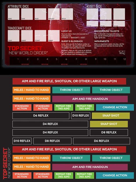 Top Secret NWO Action Point Tracker | RPG Item | RPGGeek