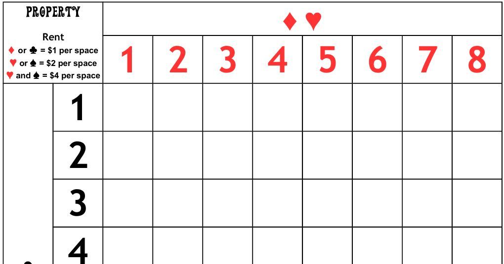 Property | Board Game | BoardGameGeek