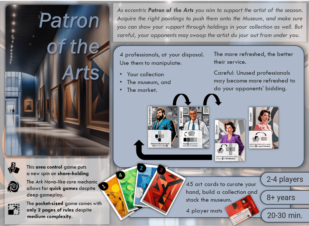 2024 54-Card Game Design Contest Entries